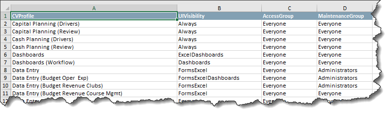 BDA Security Manager - Documentation
